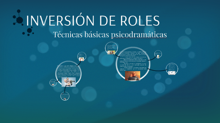 INVERSION DE ROLES by john gonzalez londoño on Prezi