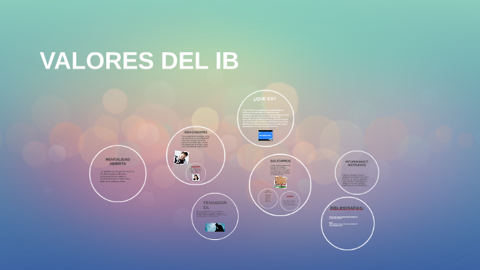 VALORES DEL IB by Damian Hernandez on Prezi