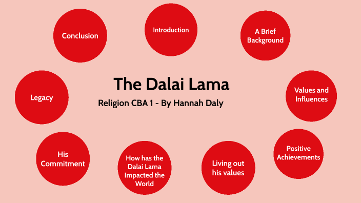 The Dalai Lama - Religion CBA 1 by Hannah Daly on Prezi