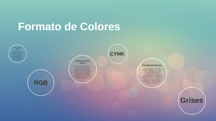 Formato de Colores by Carolay Egoavil Ordoñez on Prezi