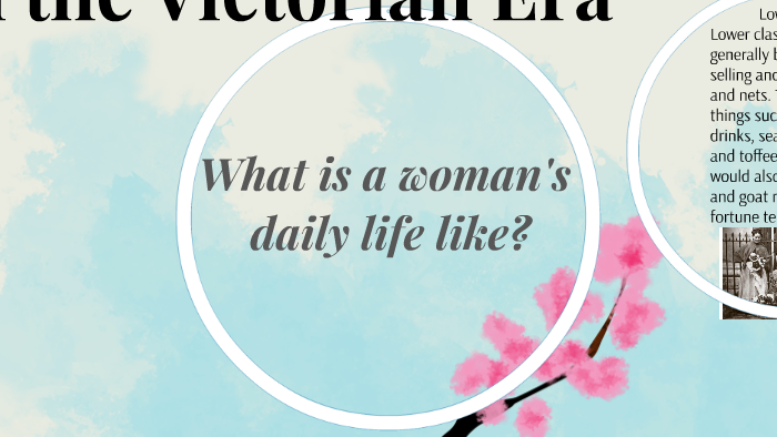 Daily Life; Victorian Era by karll smith on Prezi