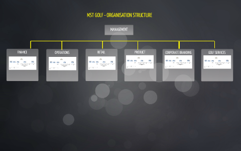 MST GOLF - ORGANISATION STRUCTURE by macris yong on Prezi