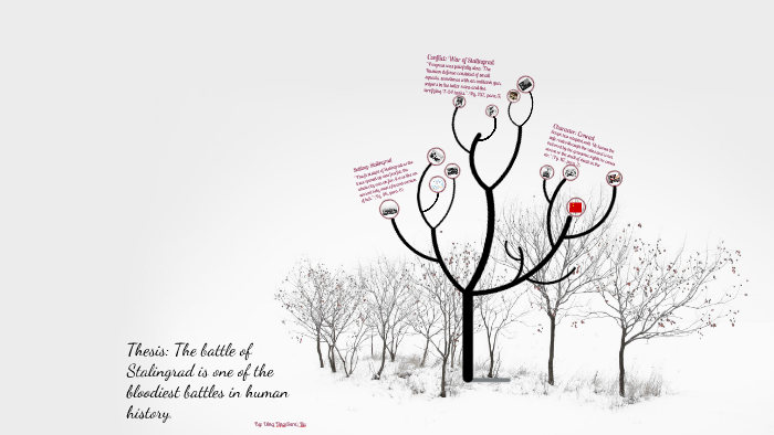 Four Steps To Death visual verbal essay by Sara Liu on Prezi