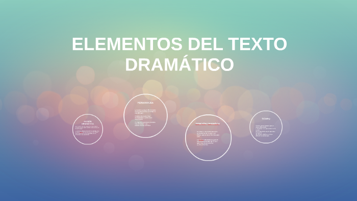 ACCIÓN DRAMÁTICA by Shoel Arteaga on Prezi
