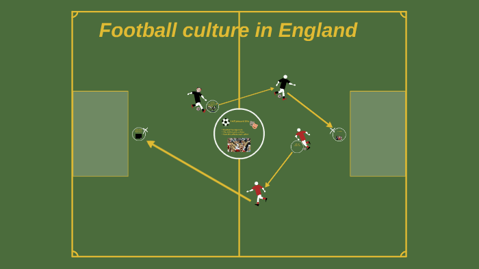 problems in the English football culture by ragnar mauseth on Prezi