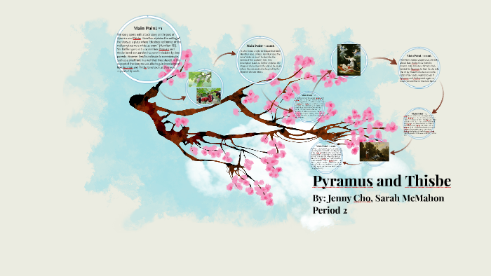 Pyramus and Thisbe by jenny cho on Prezi