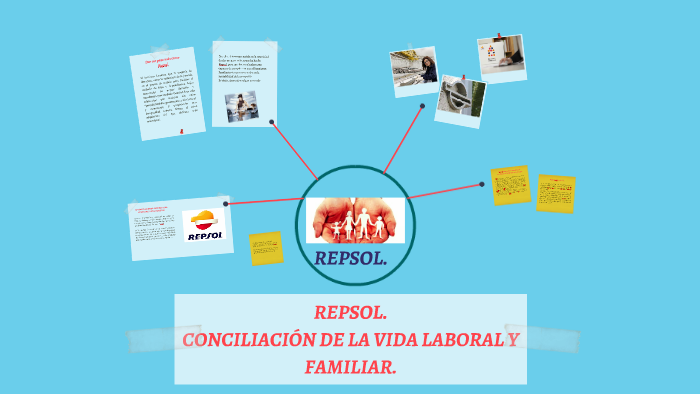 REPSOL. by Alba Narro on Prezi