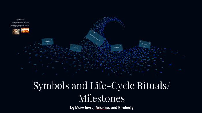 Symbols and Life-Cycle Rituals/Milestones by Kimmy Abundo on Prezi