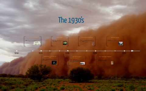 The 1930's Timeline by Duane Arnold on Prezi