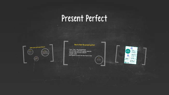 Present Perfect by on Prezi