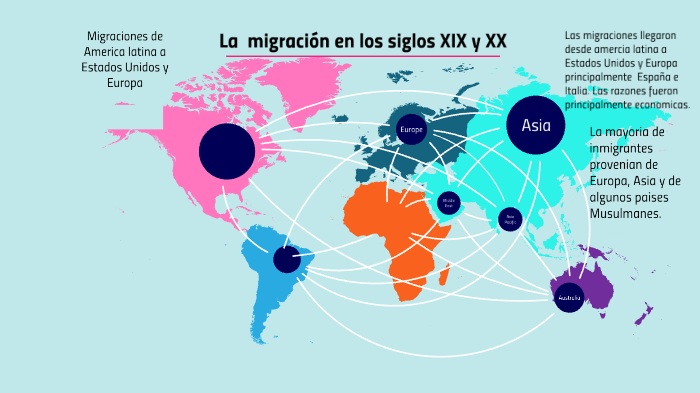 La migración en los siglos XXI y XX by Sami Pesantez on Prezi