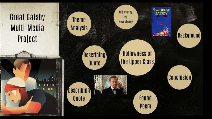 The Great Gatsby Multimedia project by Gracie Houser on Prezi