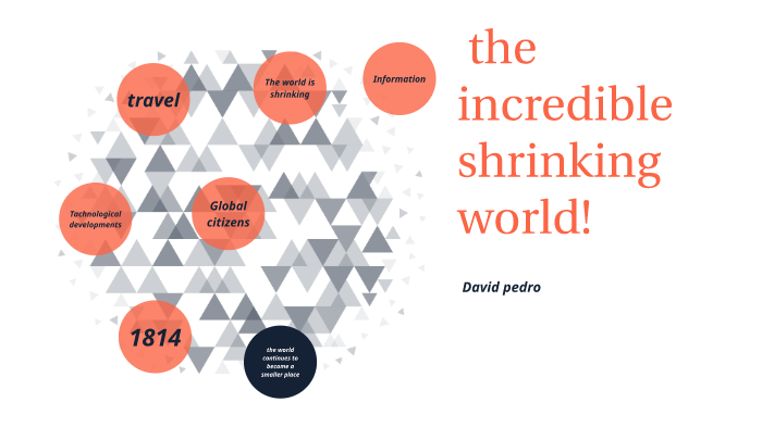 the incredible shrinking world! by david pedro on Prezi