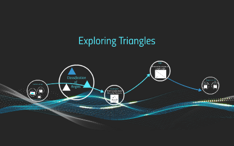 Exploring Triangles by Collin Stowe on Prezi
