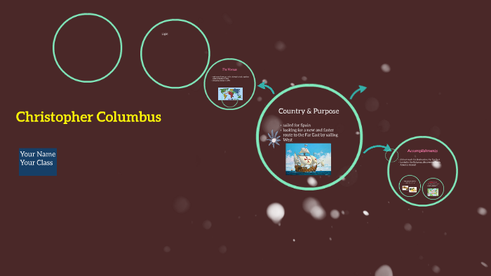 Christopher Columbus by Ashley Magill-Collins on Prezi