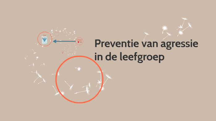 Preventie van agressie in de leefgroep by Astrid Schoolmeesters on Prezi