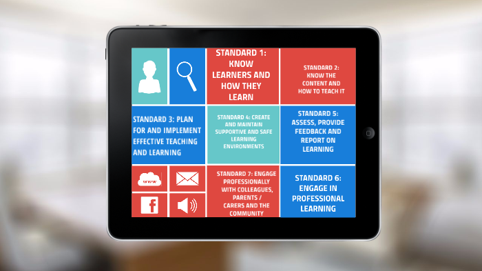 How can I utilise ICT in Physical Education to engage students. by ...