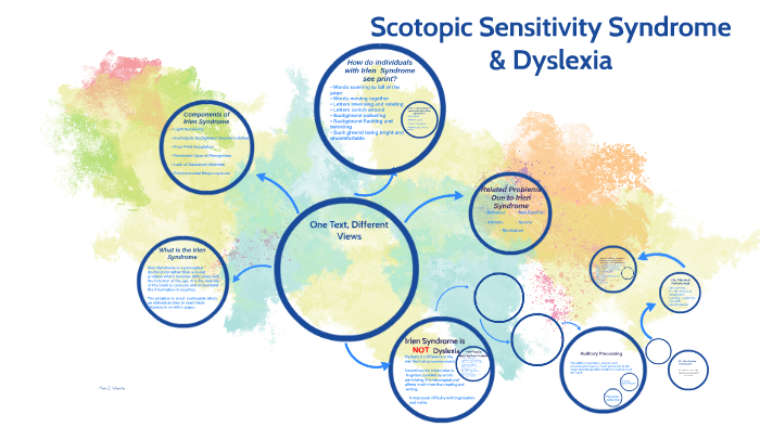 Scotopic Sensitivity Syndrome by Suha M on Prezi