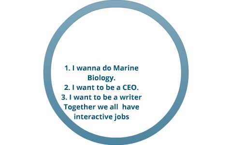 Three voice poem by AJ Ferkany on Prezi