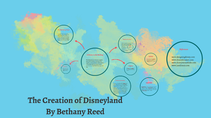 The Creation of disneyland by Wendy Reed on Prezi