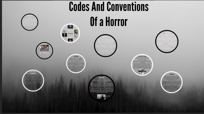 Codes and Conventions Of a Horror by Niamh Griggs on Prezi