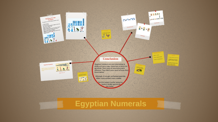 Egyptian Numerals by bbc 223 on Prezi