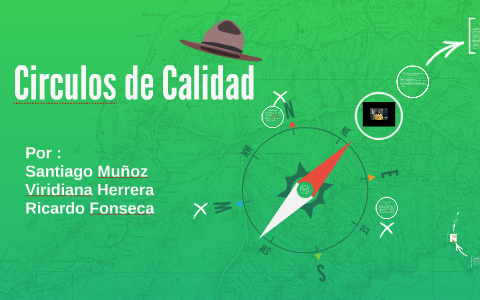Circulos de Calidad by ricardo fonseca valdez on Prezi