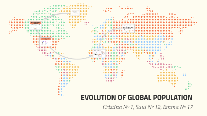 EVOLUTION OF GLOBAL POPULATION by Saúl López on Prezi