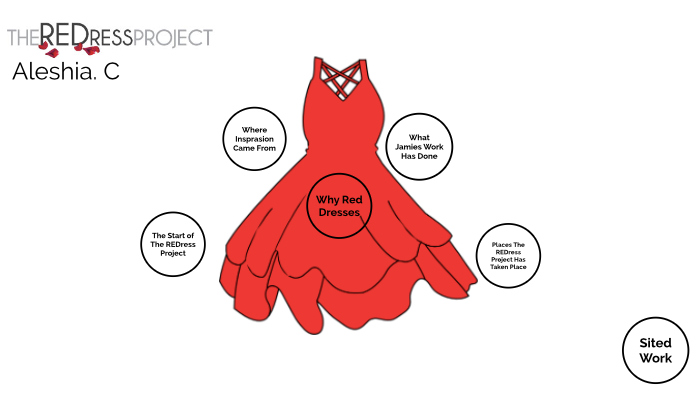 The REDress Project by Aleshia Cerra on Prezi