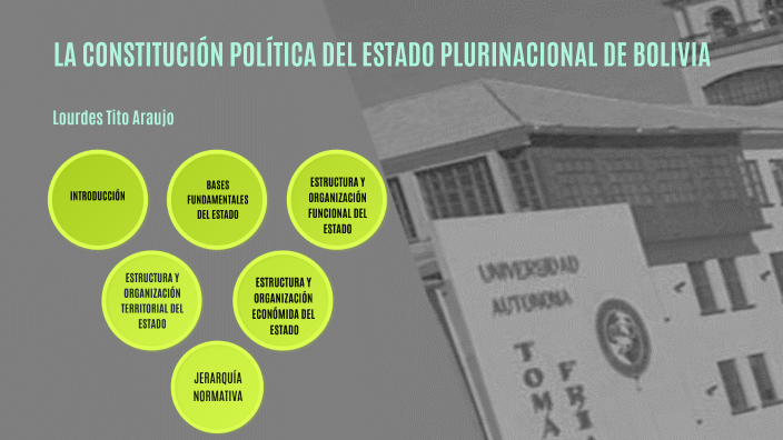 Constitución Politica de Bolivia by Lourdes Tito Araujo on Prezi