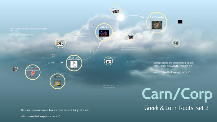 Carn/Corp by Tiffany Davis on Prezi