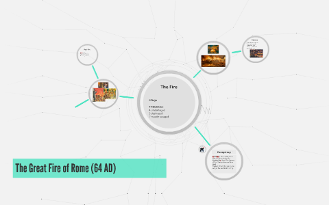 The Great Fire of Rome (64 AD) by NIck M on Prezi