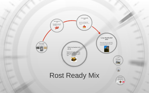Rost Ready Mix by Hunter Rost on Prezi