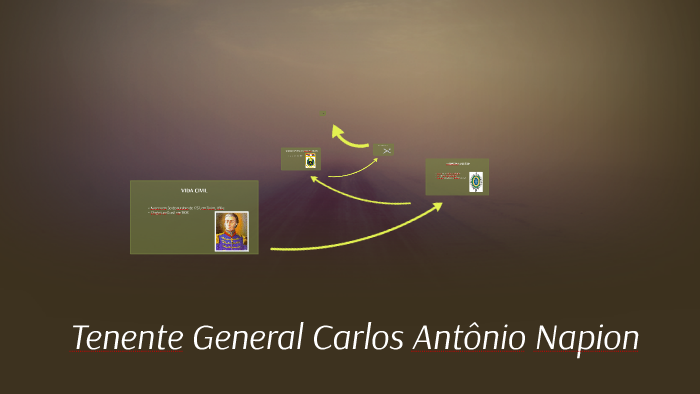 Tenente General Carlos Antônio Napion by Alexis Reale on Prezi