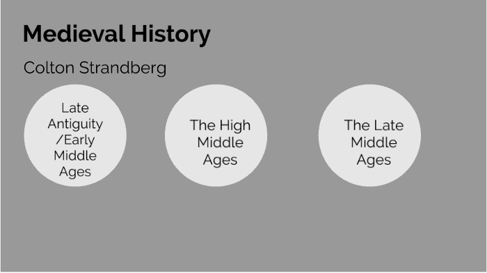 Medieval History Concept Map by Colton Strandberg on Prezi