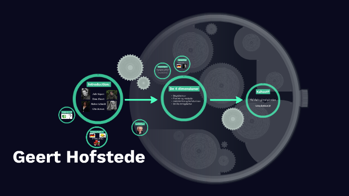 Geert Hofstede by Malene Schmidt on Prezi
