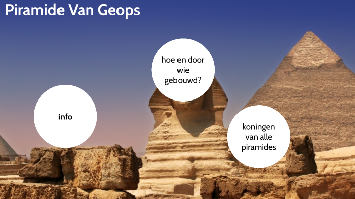 Piramide Van Geops by ira kochanek on Prezi