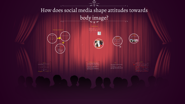 How does social media shape attitudes towards body image? by Isabela ...