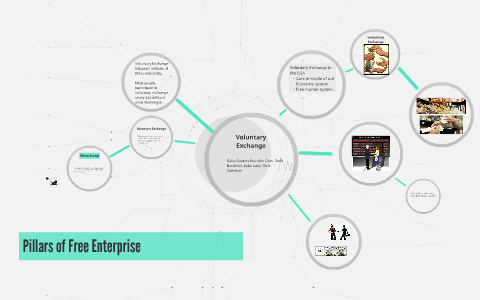 Voluntary Exchange Comics