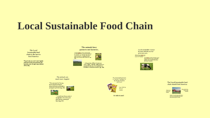 Local Sustainable Food Chain by madi moss on Prezi
