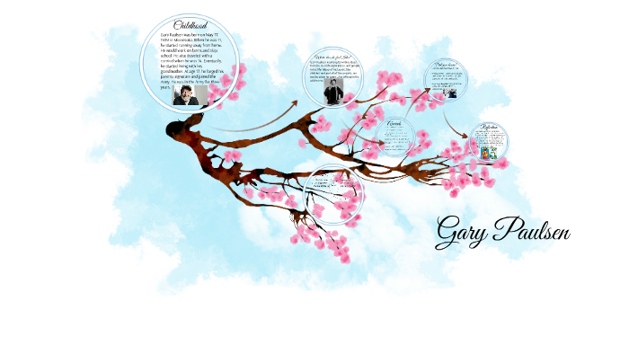 Gary Paulsen by grace kreider on Prezi