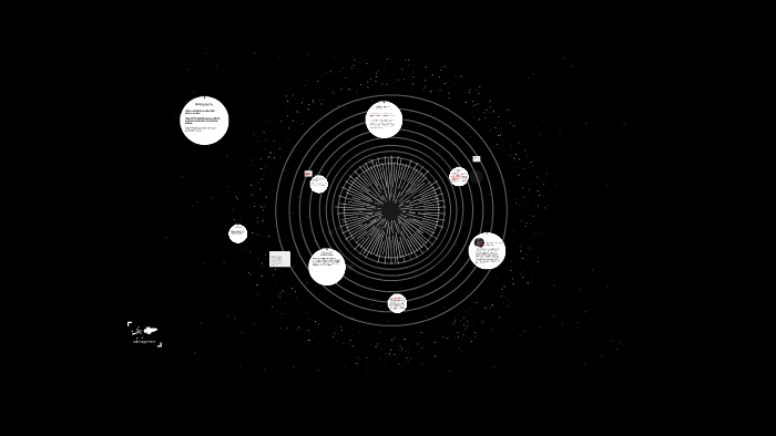 biblical prophets and modern day prophets by angelina .d on Prezi