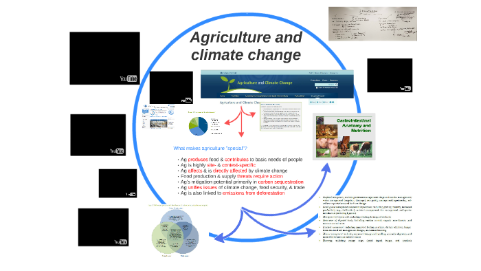01-22-2020: Agriculture and climate change by Dr. Charlie Apter on Prezi