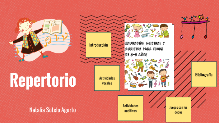 Repertorio musical (3-6 años) by Natalia Sotelo on Prezi