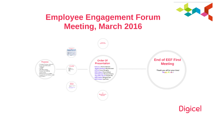 Employee Engagement Forum by dimrence KIVAINA on Prezi