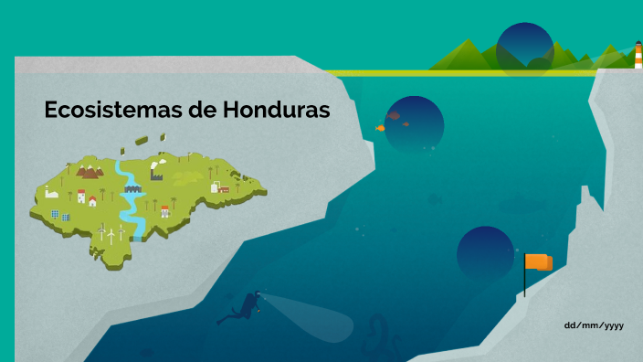 ecosistemas de honduras by Melany Meraz on Prezi