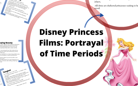 Gender Roles Portrayed in Disney Princess Films: My Results by Vanessa ...