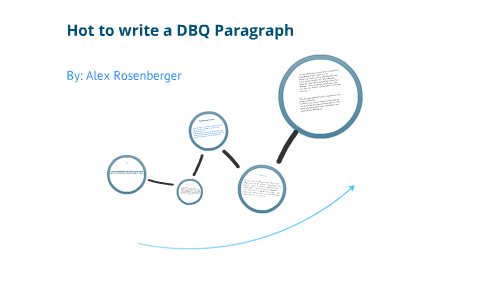 How to DBQ paragraph by Alex surfboards on Prezi