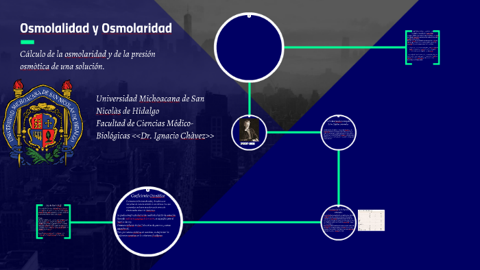 Osmolalidad y Osmolaridad by Miguel Cendejas García on Prezi