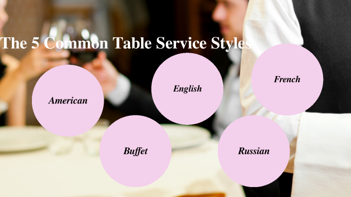 The 5 Common Service Styles by Kelsey Newton on Prezi